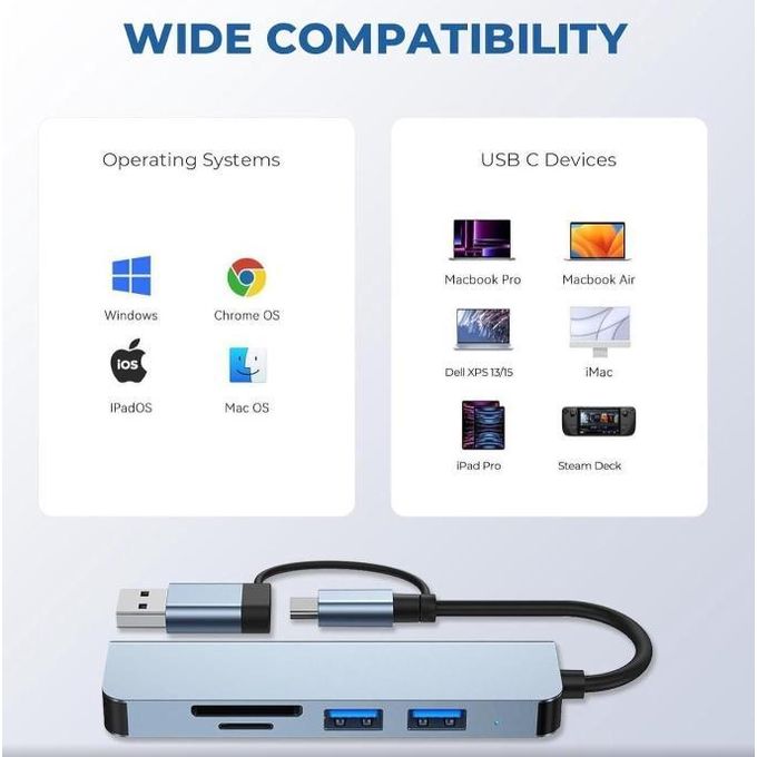 Generic Adaptateur Hub 5 En 1 Usb Type C Micro,Adaptateur